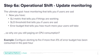 Six Simple Steps to Service Level Objectives (SLOs) | PDF