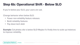 Six Simple Steps to Service Level Objectives (SLOs) | PDF