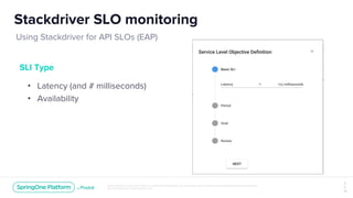 Six Simple Steps to Service Level Objectives (SLOs) | PDF