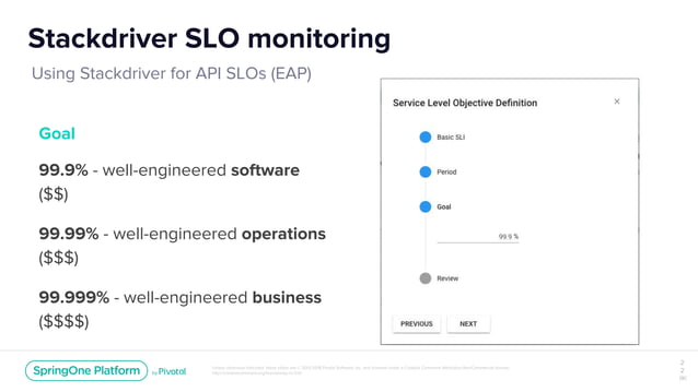 Six Simple Steps to Service Level Objectives (SLOs) | PPT