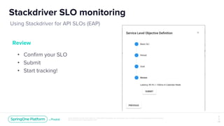Six Simple Steps to Service Level Objectives (SLOs) | PDF