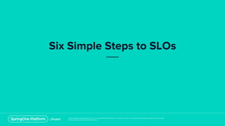 Six Simple Steps to Service Level Objectives (SLOs) | PDF