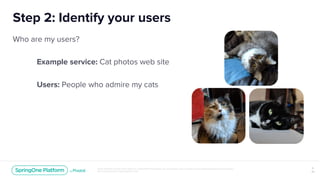 Six Simple Steps to Service Level Objectives (SLOs) | PDF