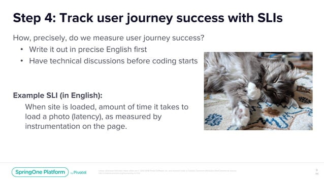 Six Simple Steps to Service Level Objectives (SLOs) | PPT