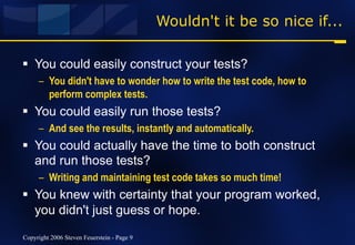 Six simple steps to unit testing happiness | PPT