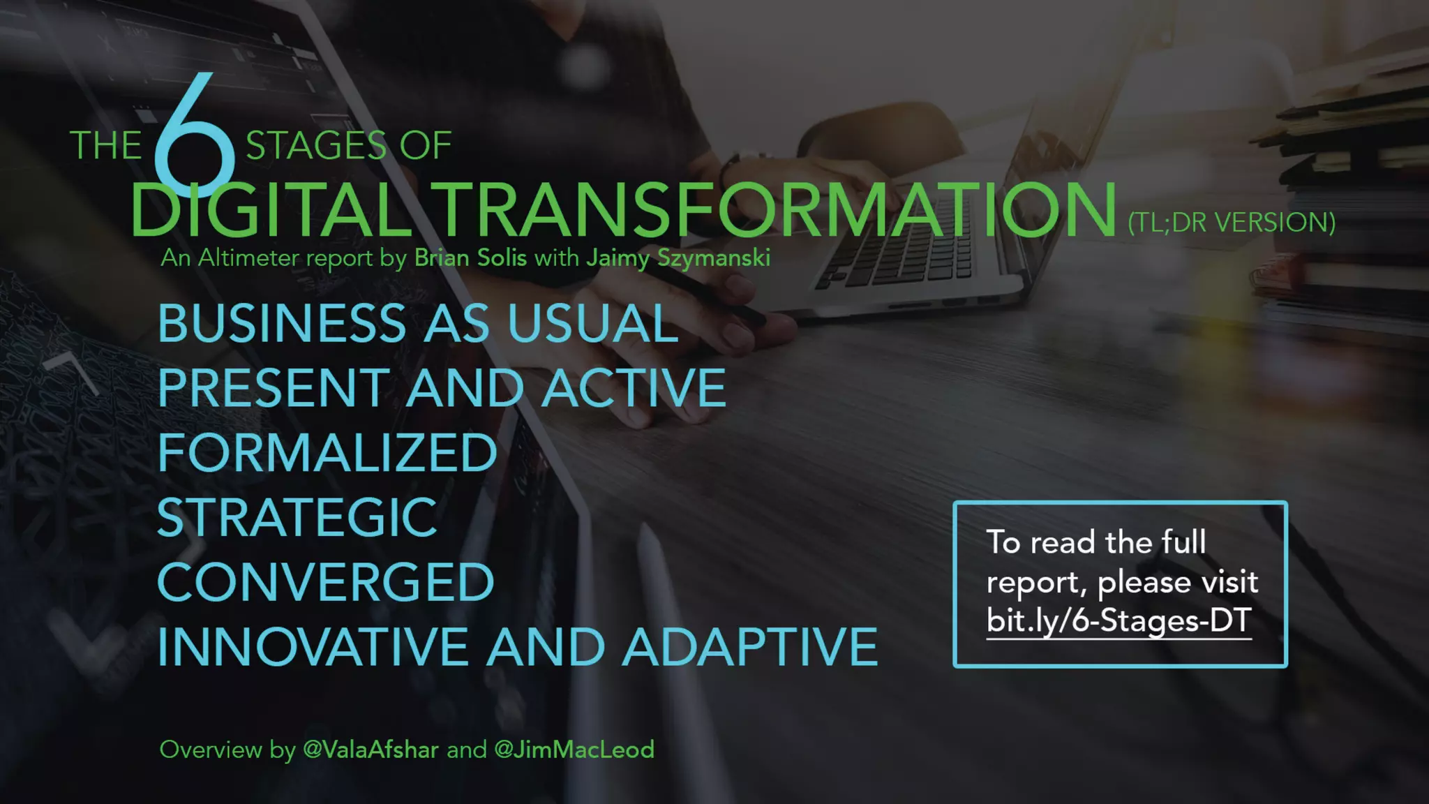 Six Stages of Digital Transformation (Research) | PPT