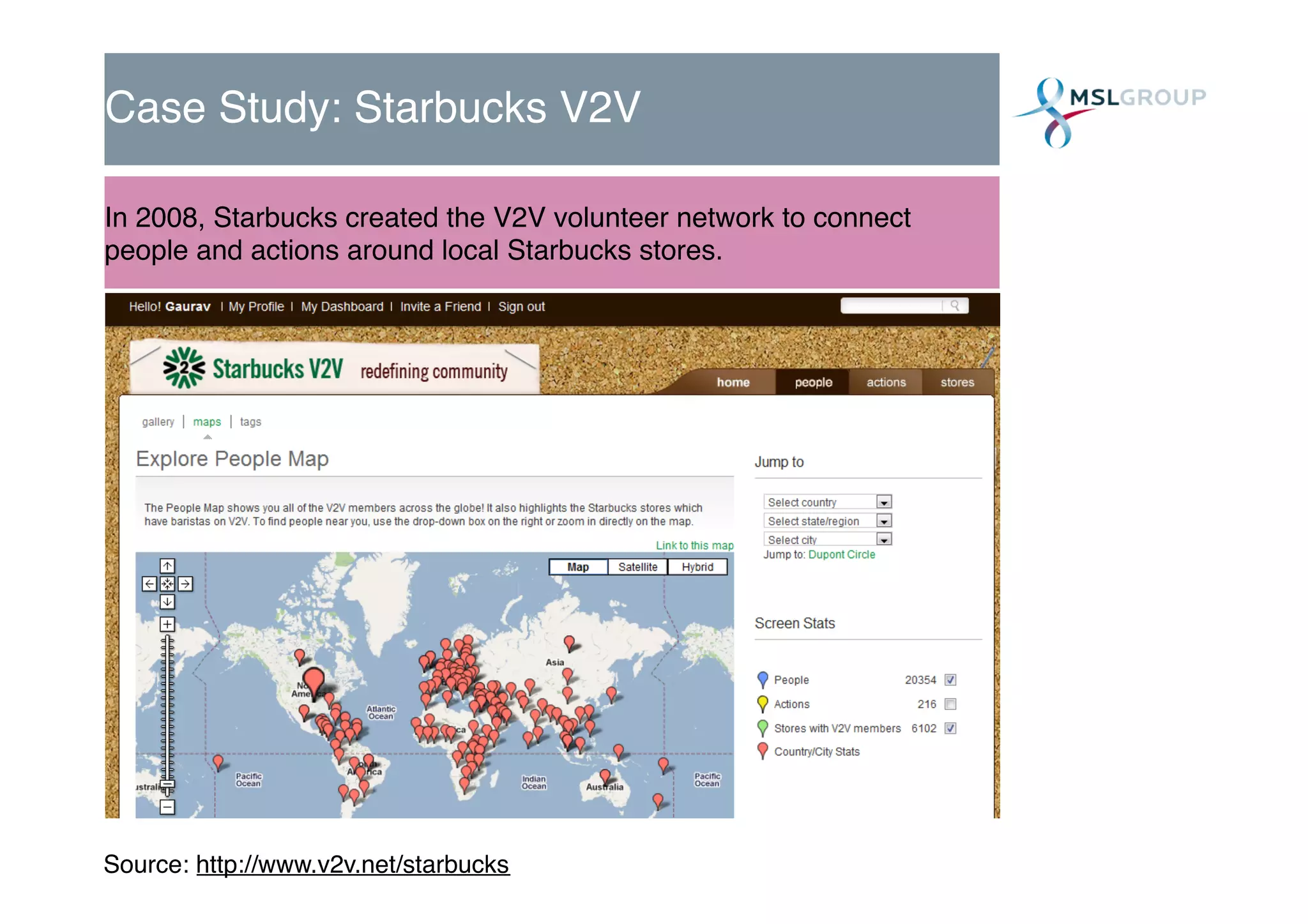 The Social Integration Journey | PPT