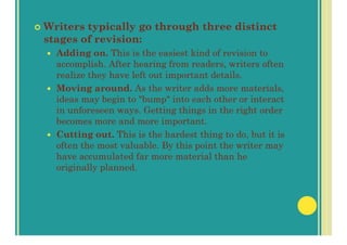 Six Stages Of The Writing Process | PPT