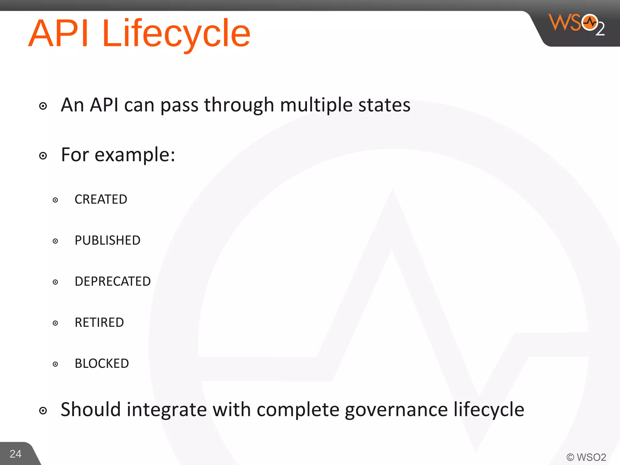 Six Steps To Build A Successful API | PPT