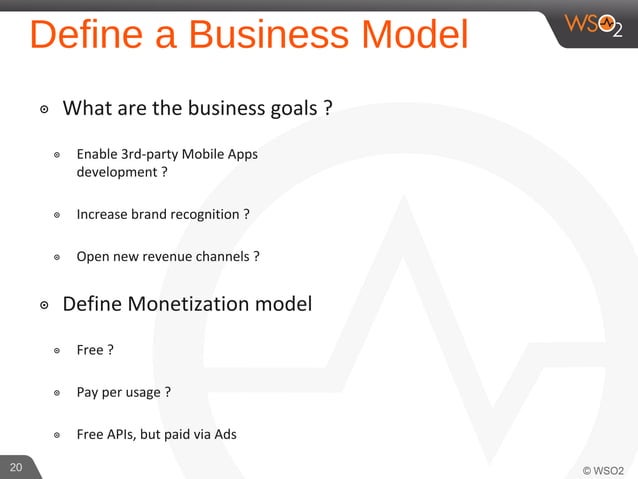 Six Steps To Build A Successful API | PPT