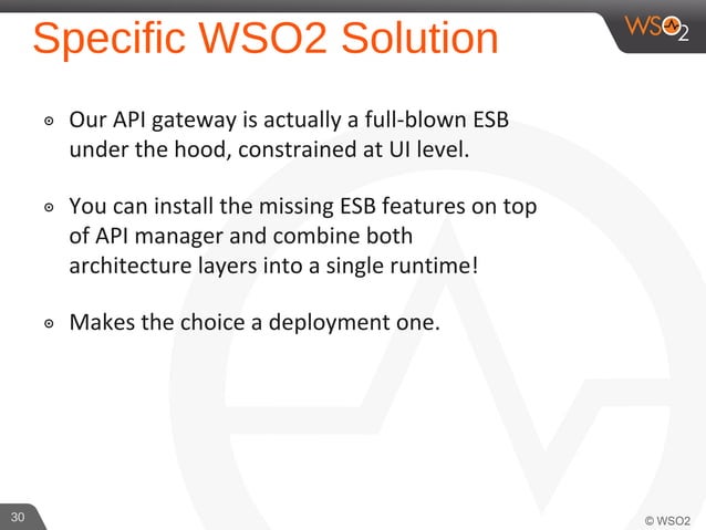 Six Steps To Build A Successful API | PPT