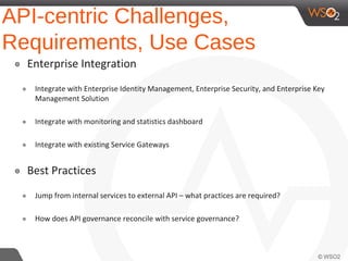 Six Steps To Build A Successful API | PPT