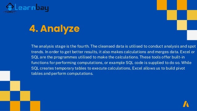 Six Steps of Data Analysis Process.pdf