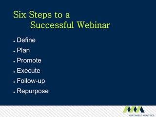 Six steps to a successful webinar | PPT
