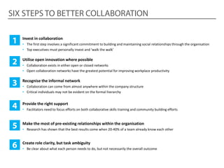Six steps to better collaboration | PDF