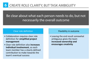 Six steps to better collaboration | PDF