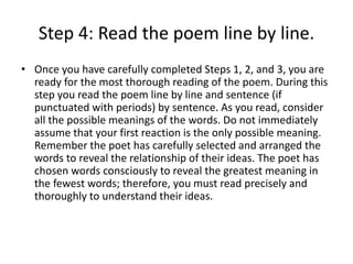 Six steps to help analyze a poem | PPT