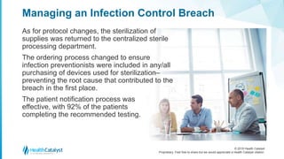 Six Steps to Managing an Infection Control Breach | PPTX | Infectious ...
