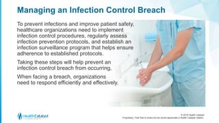 Six Steps to Managing an Infection Control Breach | PPTX