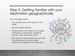 Six steps to plan the perfect vacation | PDF | Air Travel | Travel Type