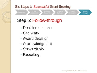 Six Steps To Successful Grant Seeking Gen | PPT