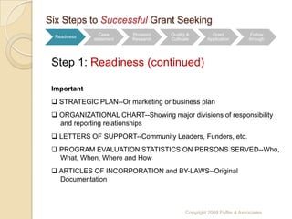 Six Steps To Successful Grant Seeking Gen | PPT