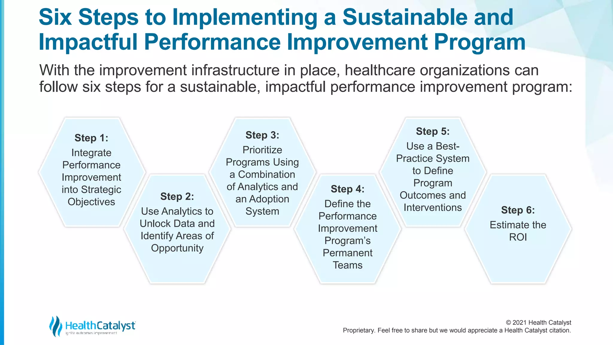 Six Steps Towards Meaningful, Ongoing Healthcare Performance ...