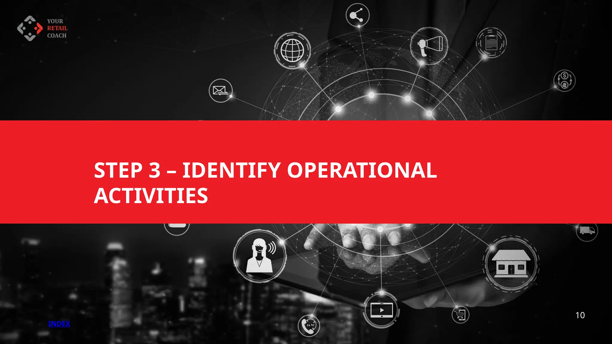 Six Steps to Writing a Great SOP for Retail | PPTX