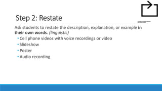 Teaching Vocabulary with Technology | PPTX