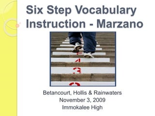 Six step vocabulary_instruction_revised_without_notes | PPT