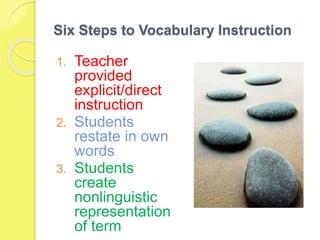 Six step vocabulary_instruction_revised_without_notes | PPT