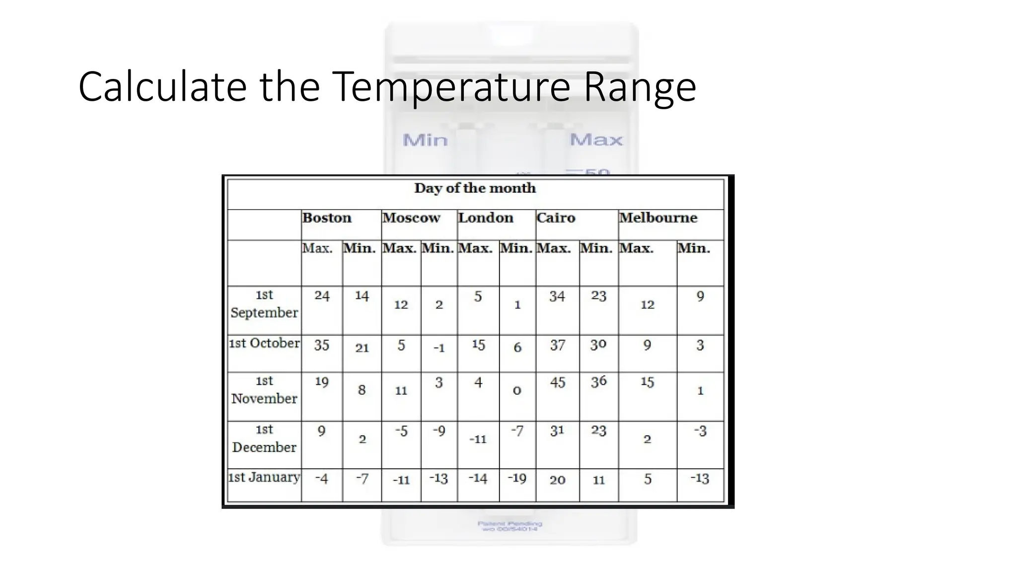 Weather Instruments - SIX`S THERMOMETER.pptx