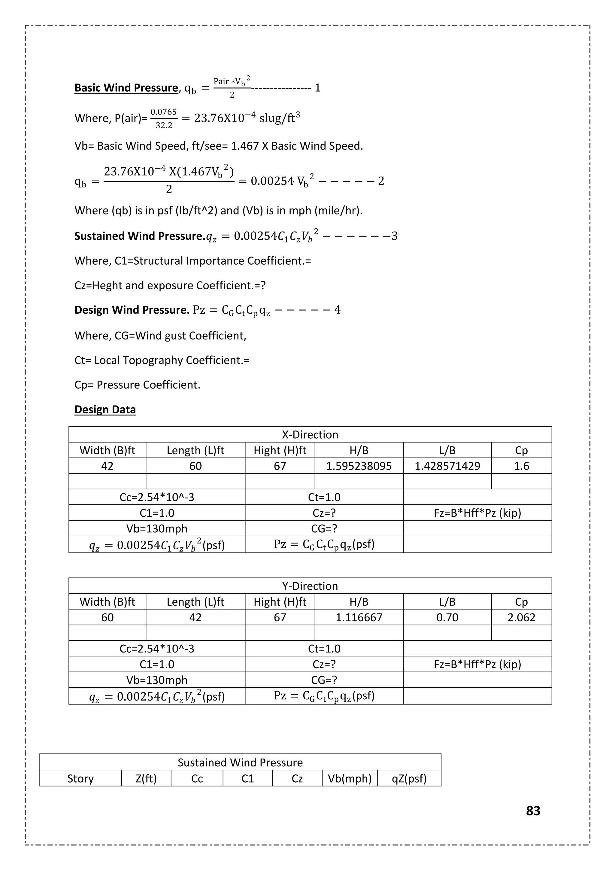 Six storey residential building design | PDF