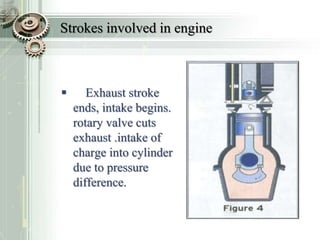 Six stroke | PPT