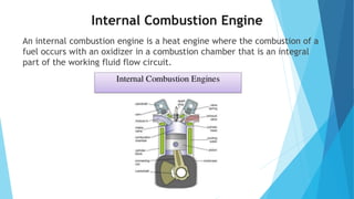 Six stroke engine | PPTX