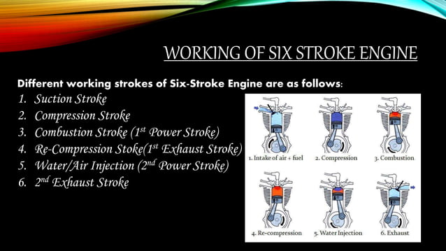 Six Stroke Engine | PPT