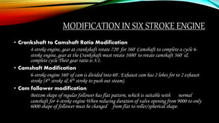 Six Stroke Engine | PPT