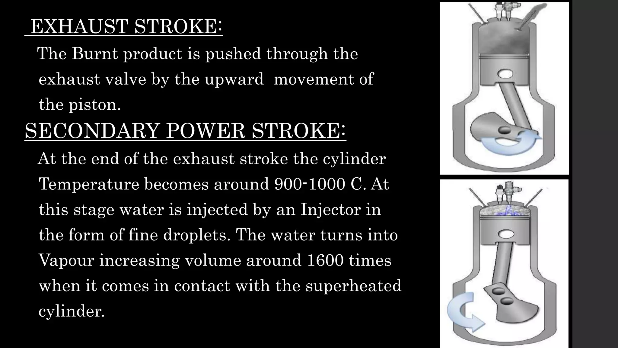 Six stroke engine | PPT