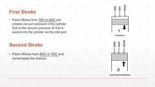 sixstroke ; engine.pptx