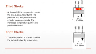 Six Stroke Engine PPT | PDF