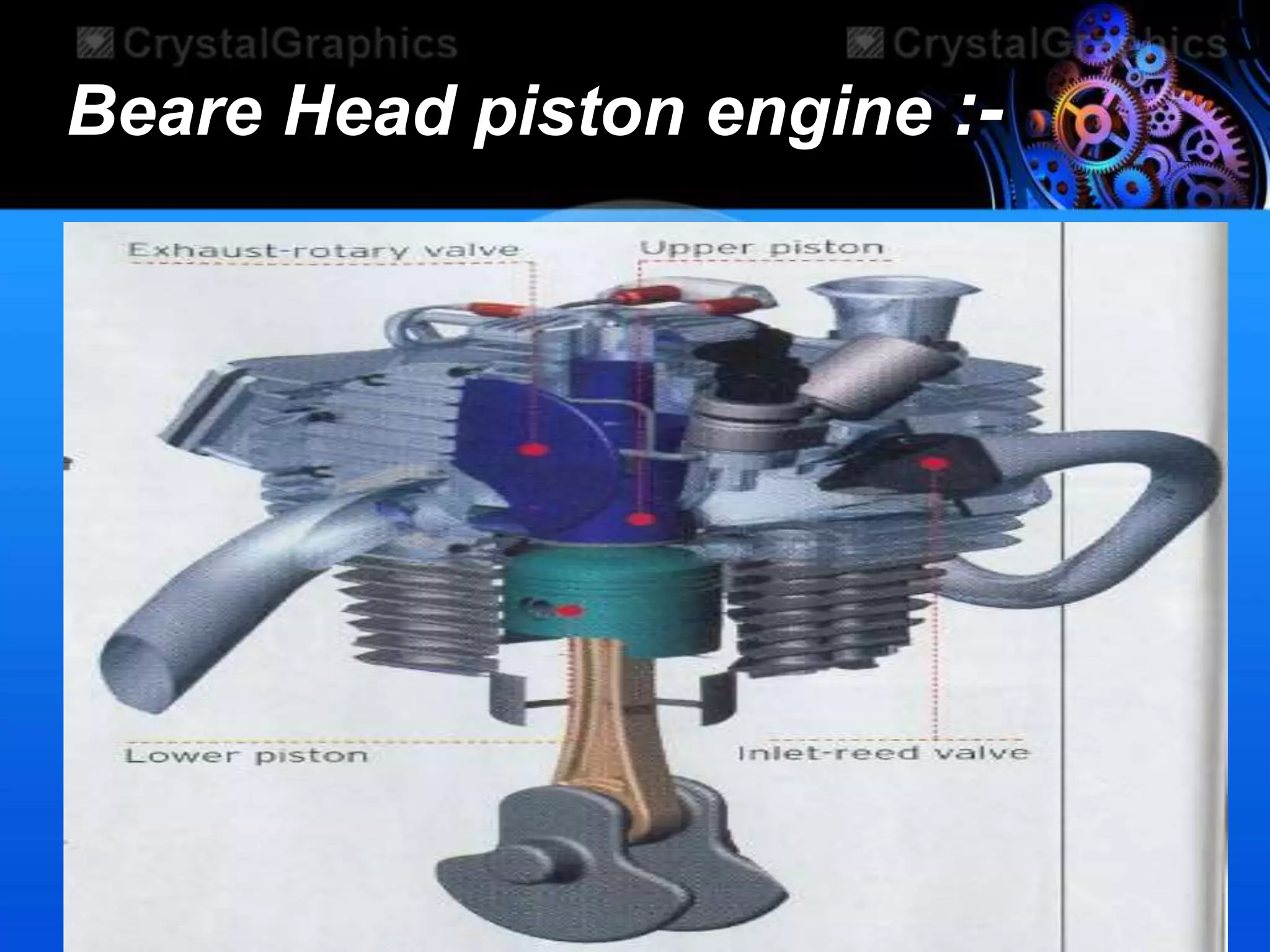 Six stroke engine ppt | PPTX