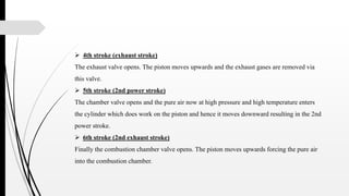 SIX STROKE ENGINE PPT.pptx