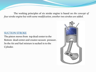 Six stroke engine(presentation) | PPTX