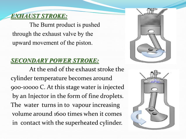 Six stroke ppt | PPT
