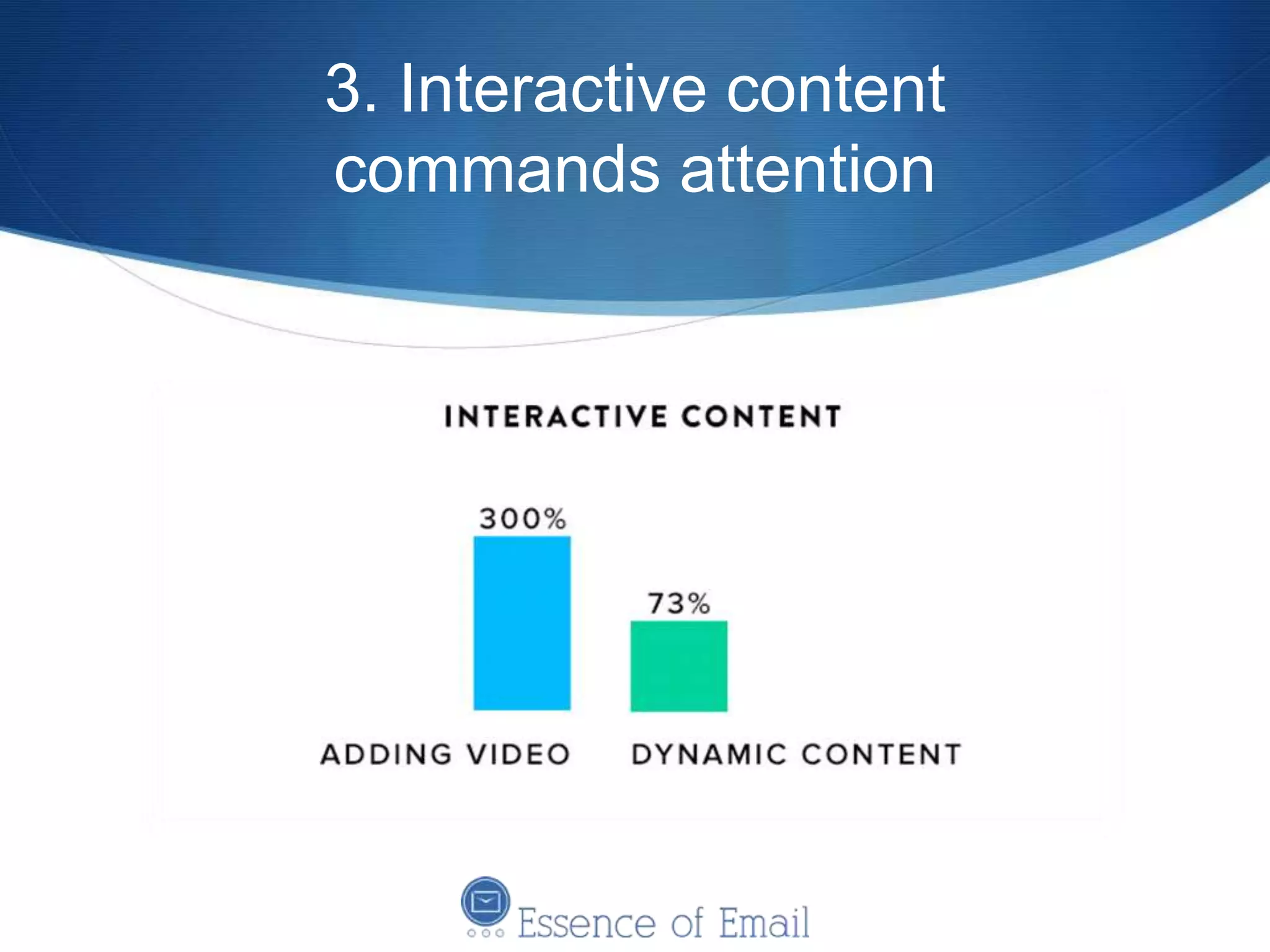 Six superhot email marketing trends | PPT