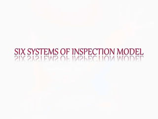 Six system inspection model | PPTX