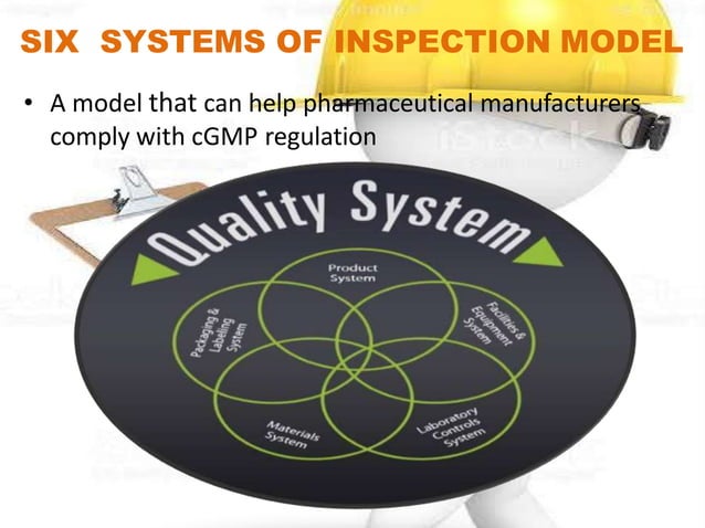 Six system inspection model | PPTX
