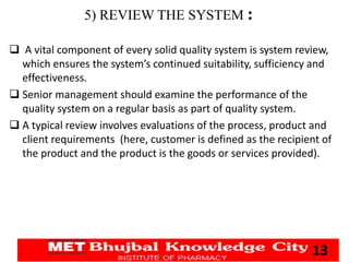 Six System Inspection Model.pptx