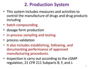 Six System Inspection Model.pptx