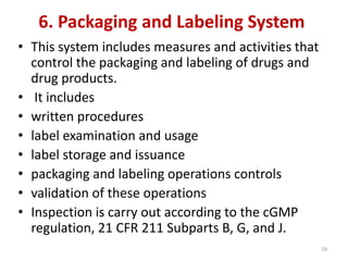 Six System Inspection Model.pptx